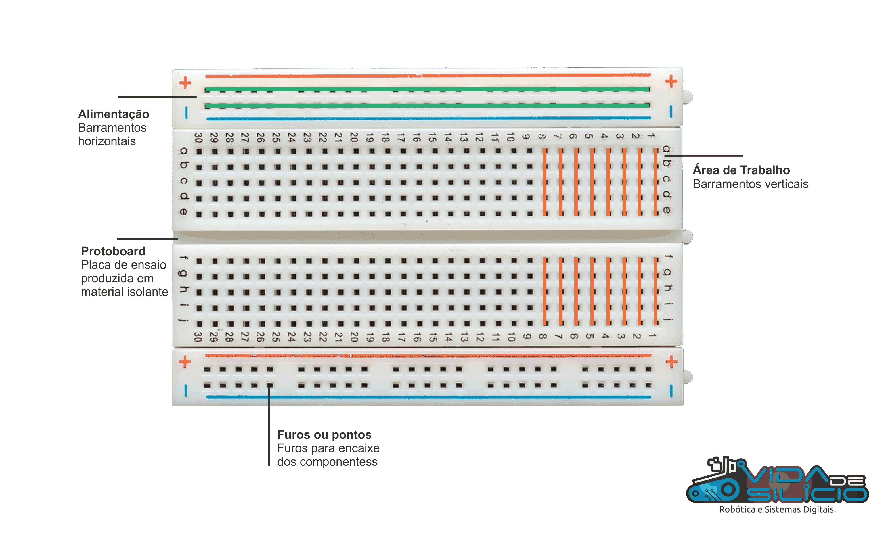 Proto Board Arduino Uno At Mason Mcdonagh Blog