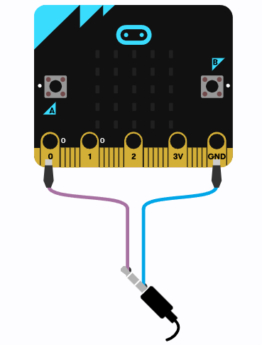 Explorando a Condutividade Elétrica com o micro:bit - Portal Vida de Silício